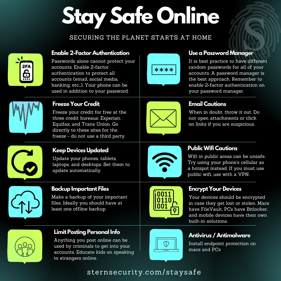 Be Safe Online Be Safe Online